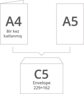 Kağıt Boyutları ve Formatları: A4 ve Letter Arasındaki Fark - Printel